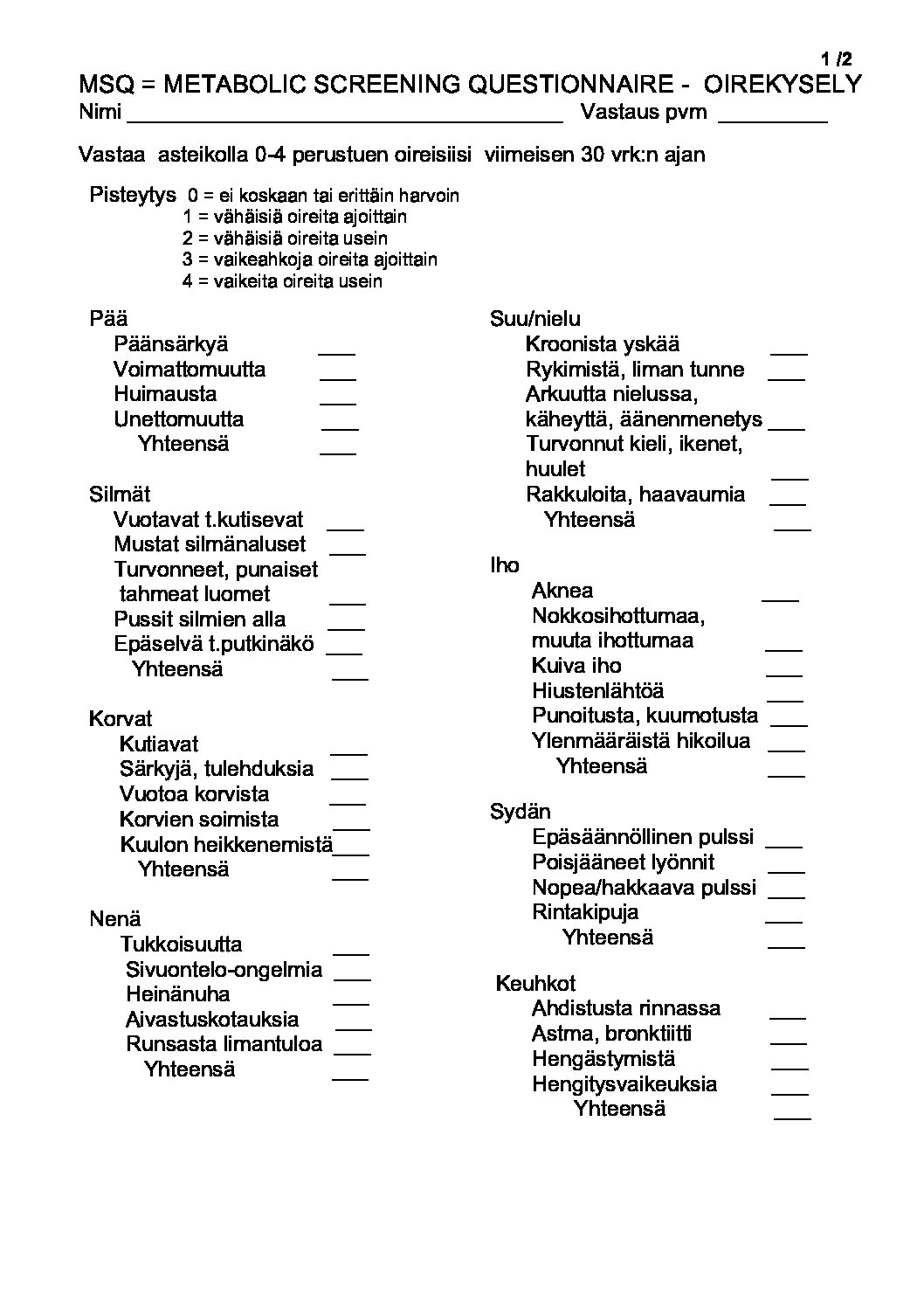 MSQ-testi - Antioksidanttiklinikat